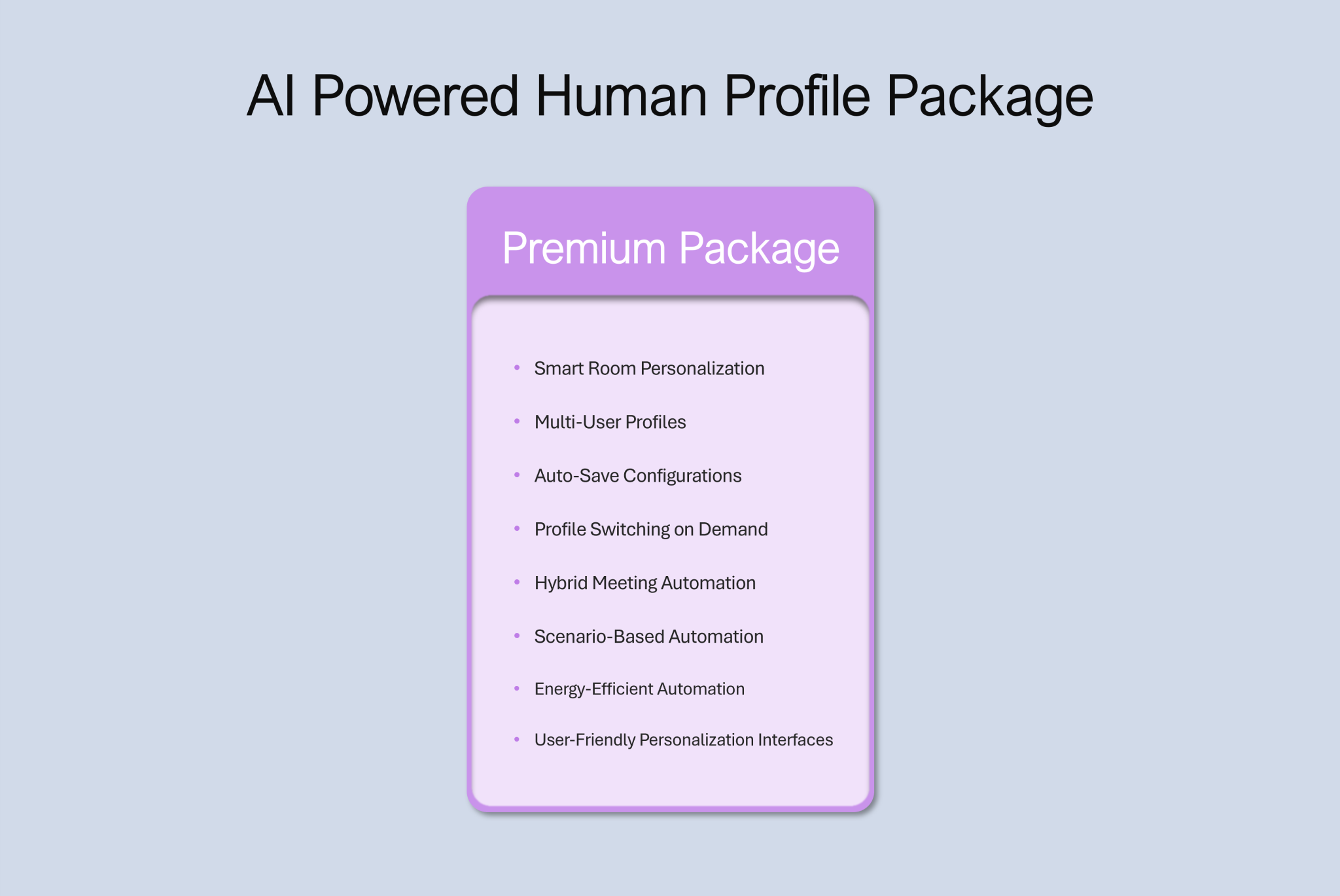 AI Powered Human Profile - Intelligent Workplace and Rooms