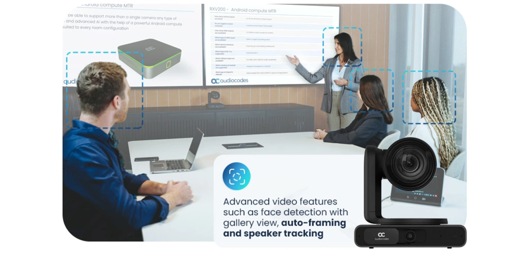 AudioCodes Meeting Room Devices - Intelligent Workplace